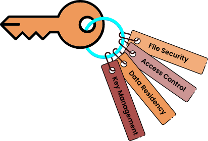 JISA – Key Management System (KMS) – JISA Softech Pvt Ltd